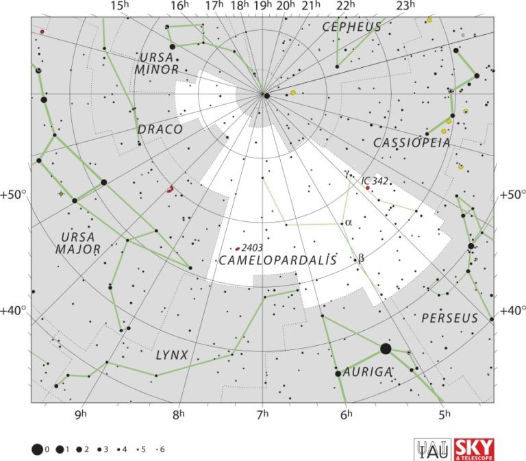 Stargazing Calendar for October 2025