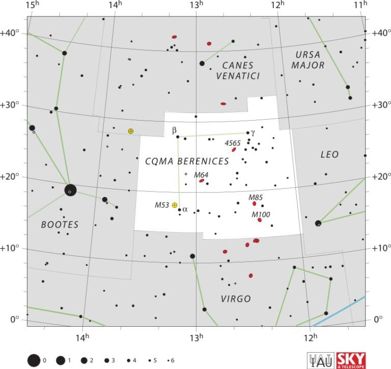 Comae Berenicid Meteor Shower Guide