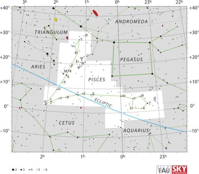 Stargazing Calendar for February 2026