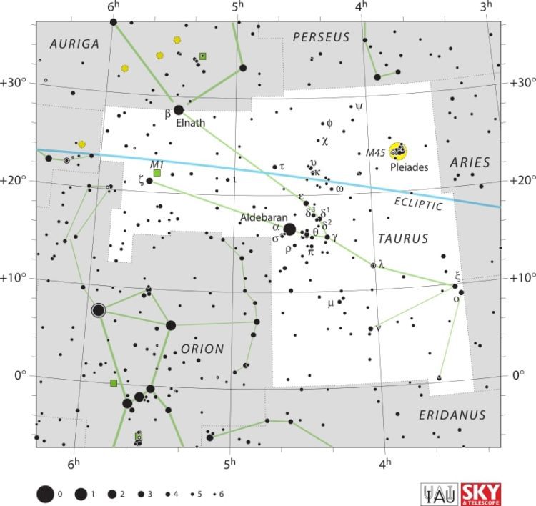 Southern Taurid Meteor Shower Guide