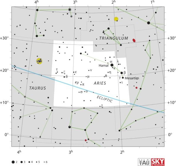 Daytime Arietid Meteor Shower Guide