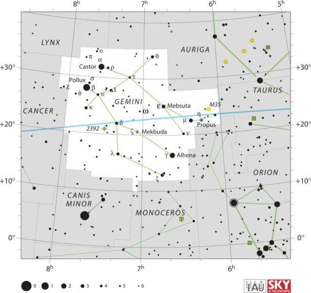 Geminid Meteor Shower Guide