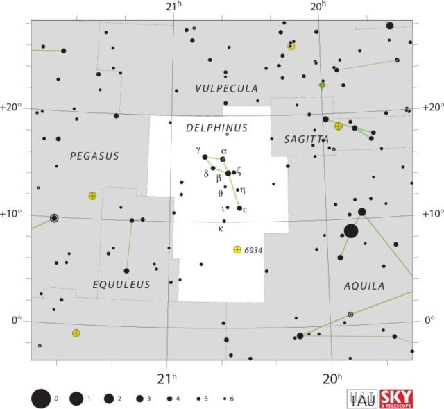 Stargazing Calendar for August 2025