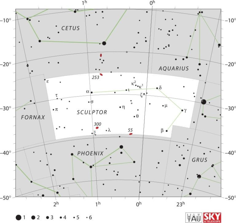Stargazing Calendar for December 2025