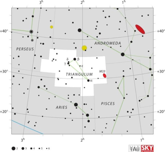 Stargazing Calendar for October 2025