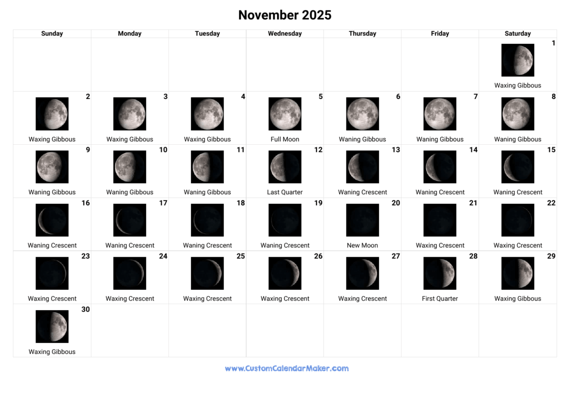 Stargazing Calendar for November 2025