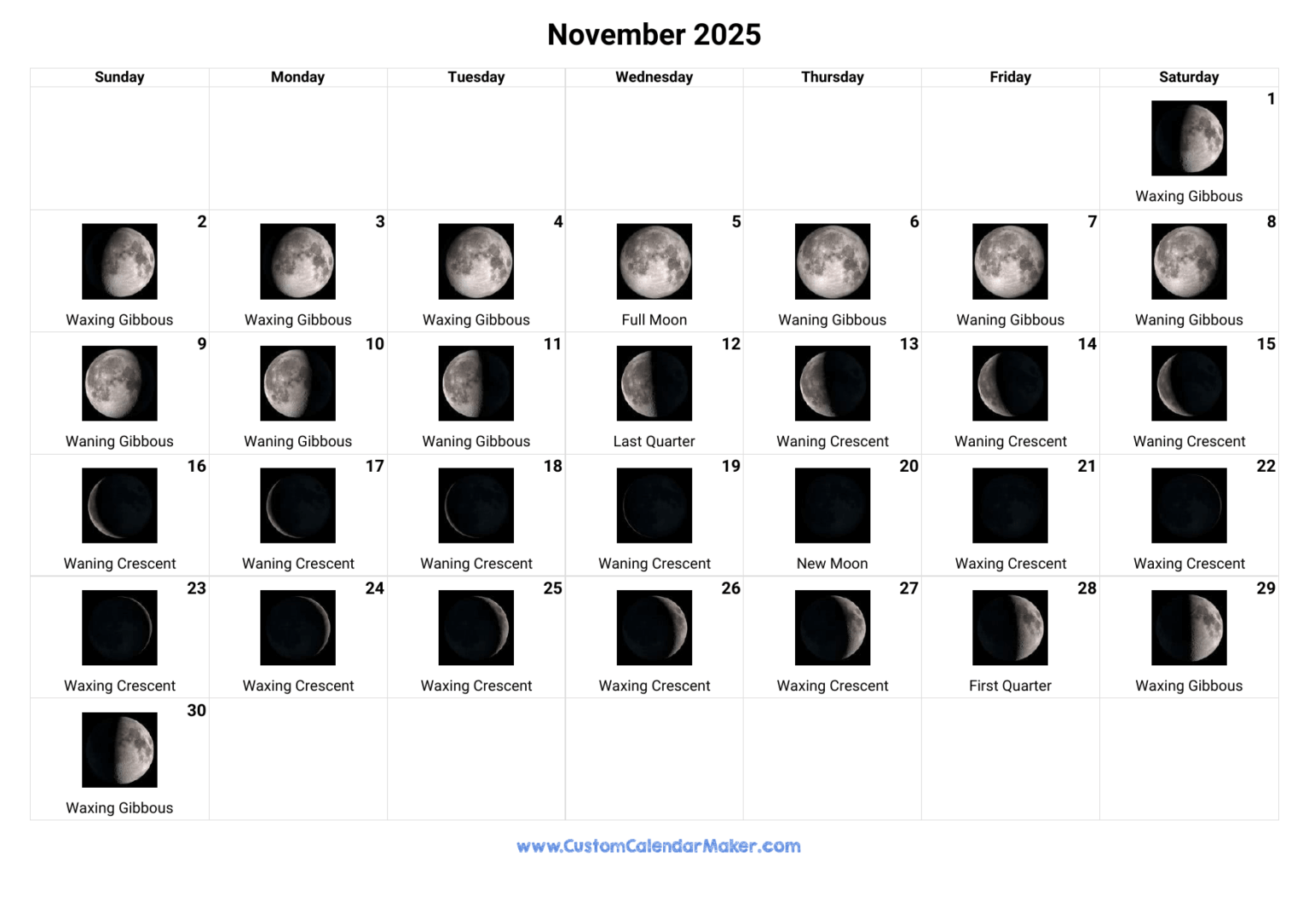 Stargazing Calendar for November 2025