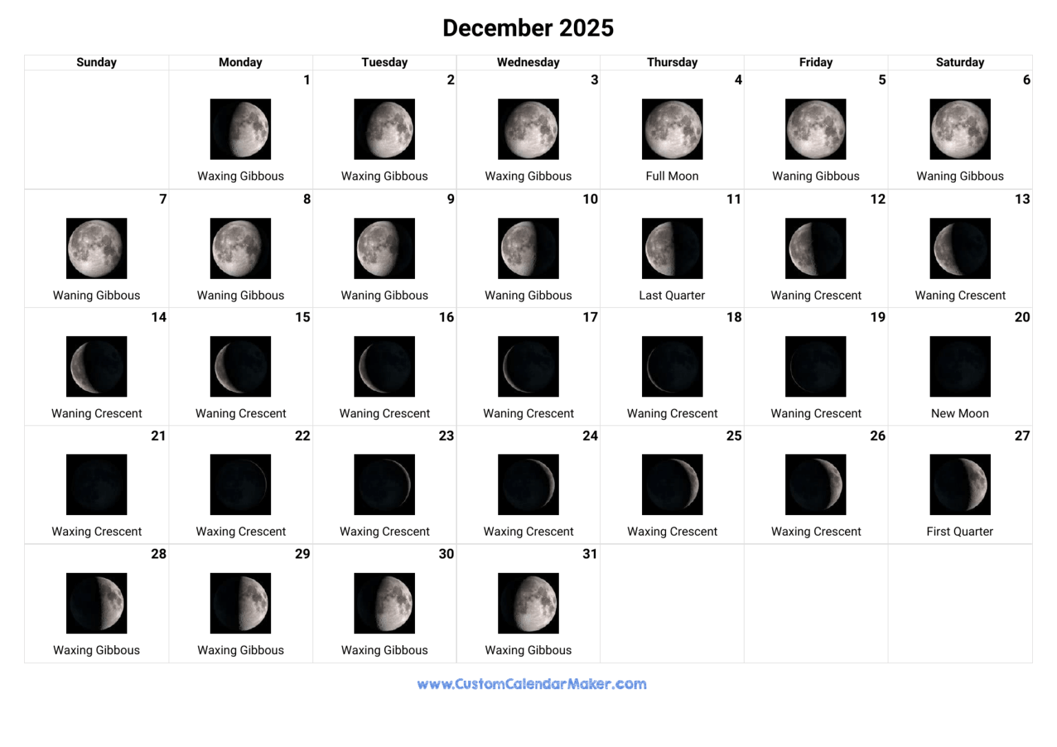 Stargazing Calendar for December 2025