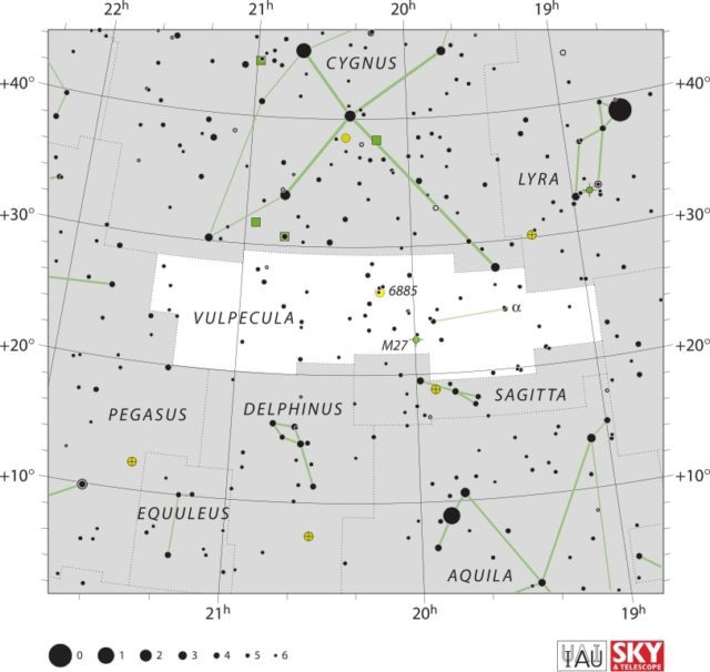 Stargazing Calendar for December 2025
