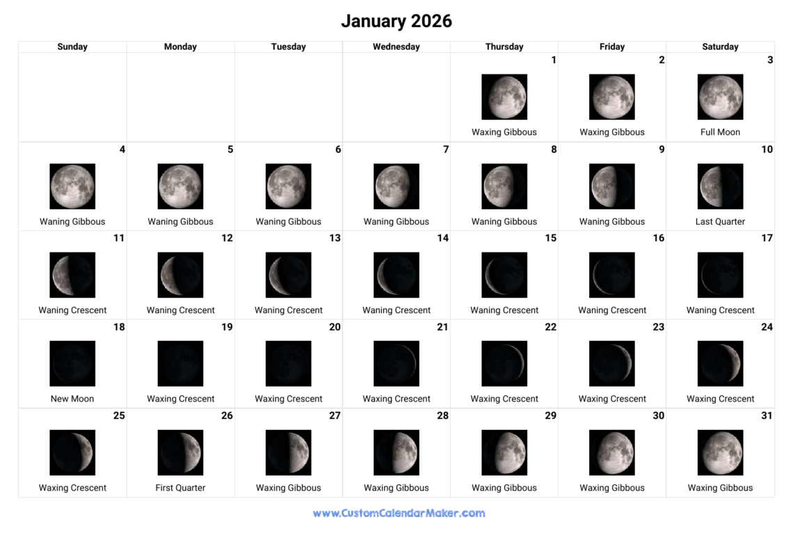 Stargazing Calendar for January 2026