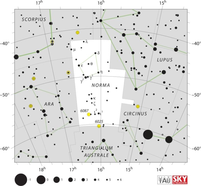 Gamma Normid Meteor Shower Guide