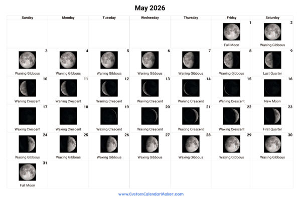 Stargazing Calendar for May 2026