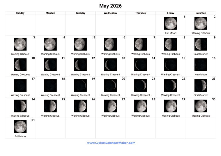 Stargazing Calendar for May 2026