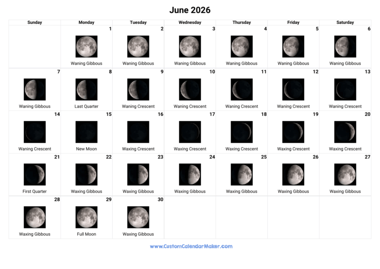 Stargazing Calendar for June 2026